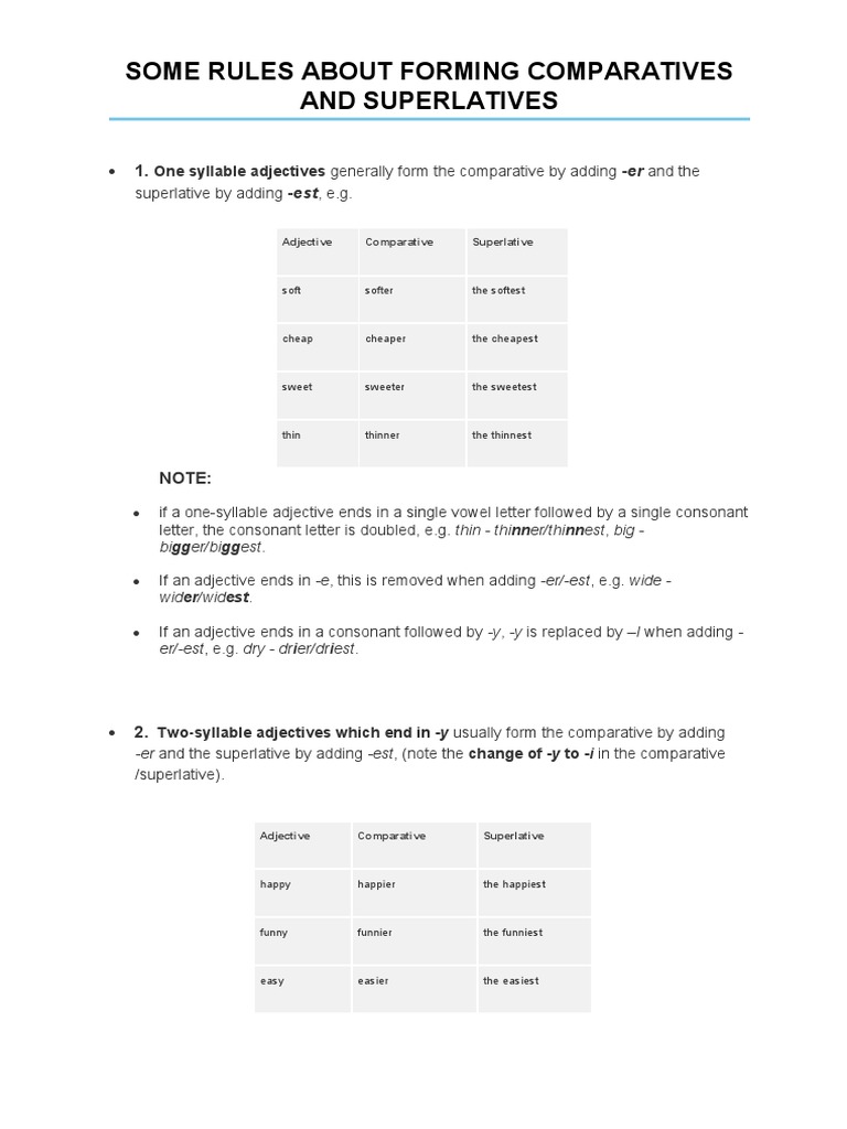 Comparative and Superlative - Rules | PDF | Adjective | Human Communication