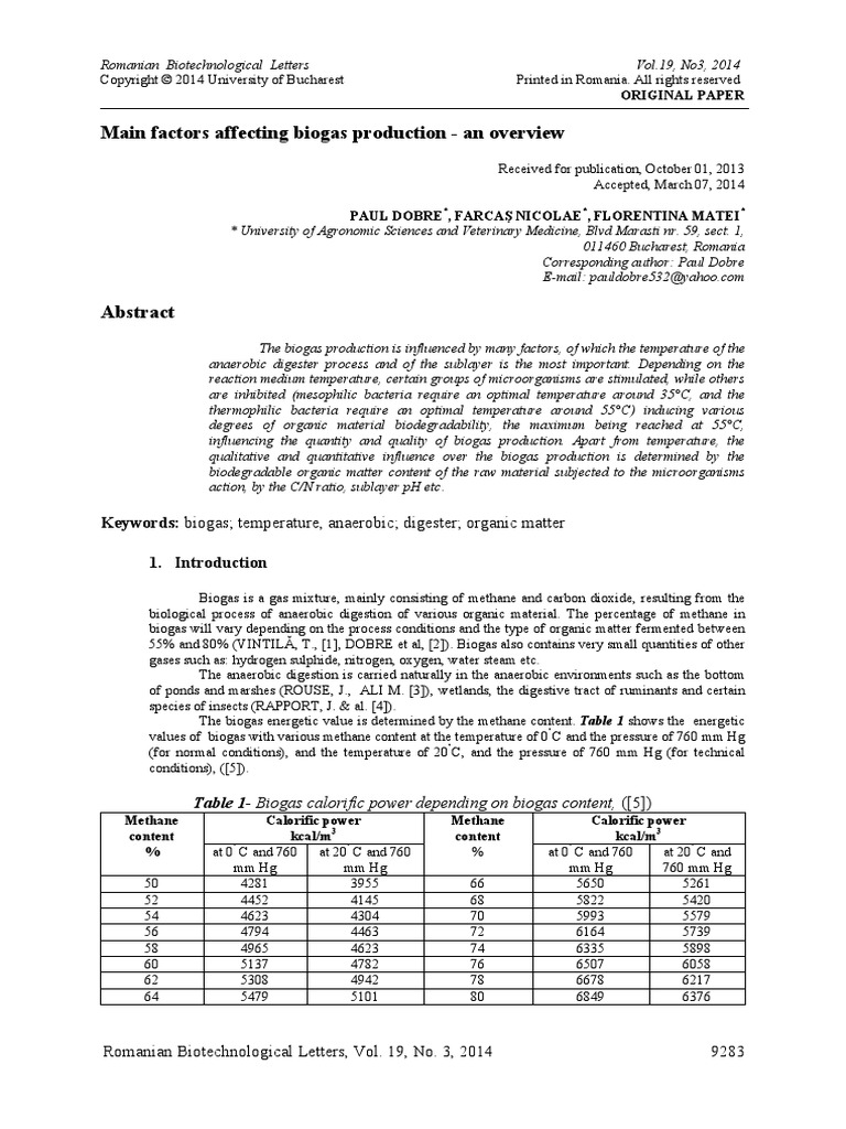 Main Factors Affecting Biogas Production - An Overview: Original Paper ...