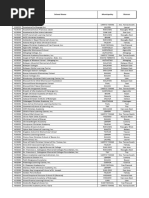 Deped Core Values | PDF | Value (Ethics) | Social Institutions