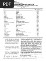 Appendix B5 (Rumble Strip) | PDF | Transport Infrastructure ...