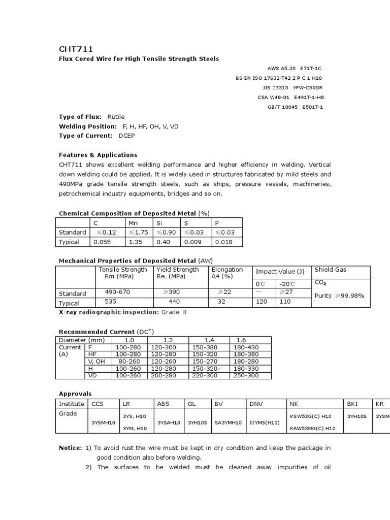 AWS A5.20 E71T-1C BS EN ISO 17632-T42 2 P C 1 H10 Jis Z3313 Yfw-C50Dr ...
