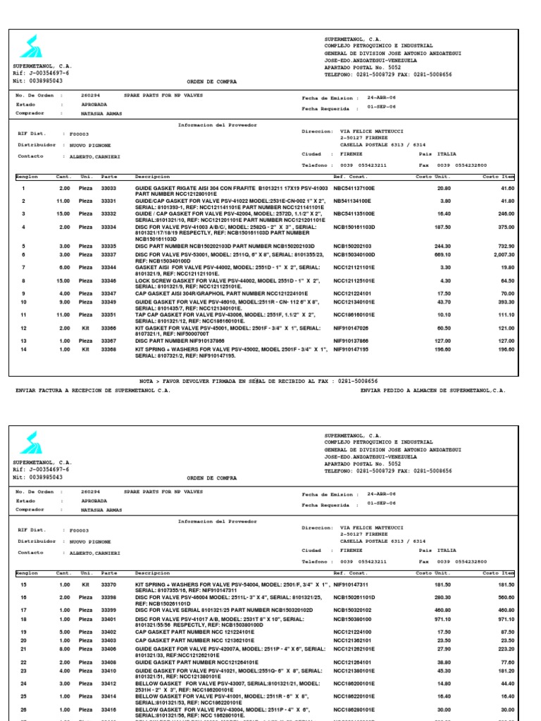 Supermetanol, C.A. Rif: J-00354697-6 Nit: 0038985043 Orden de Compra ...