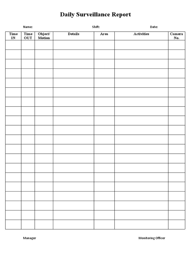 Daily Surveillance Report | PDF