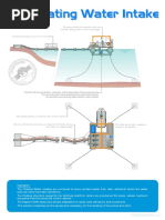 Raw Water Intake Design | PDF | River | Water Supply Network