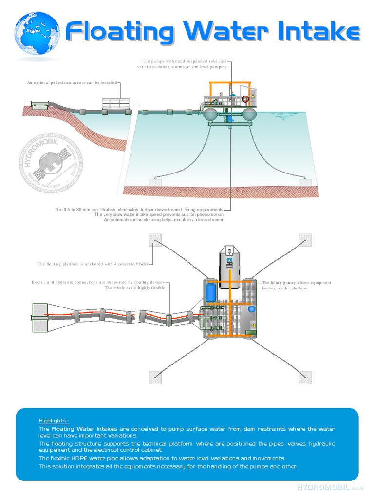Floating Water Intake | PDF