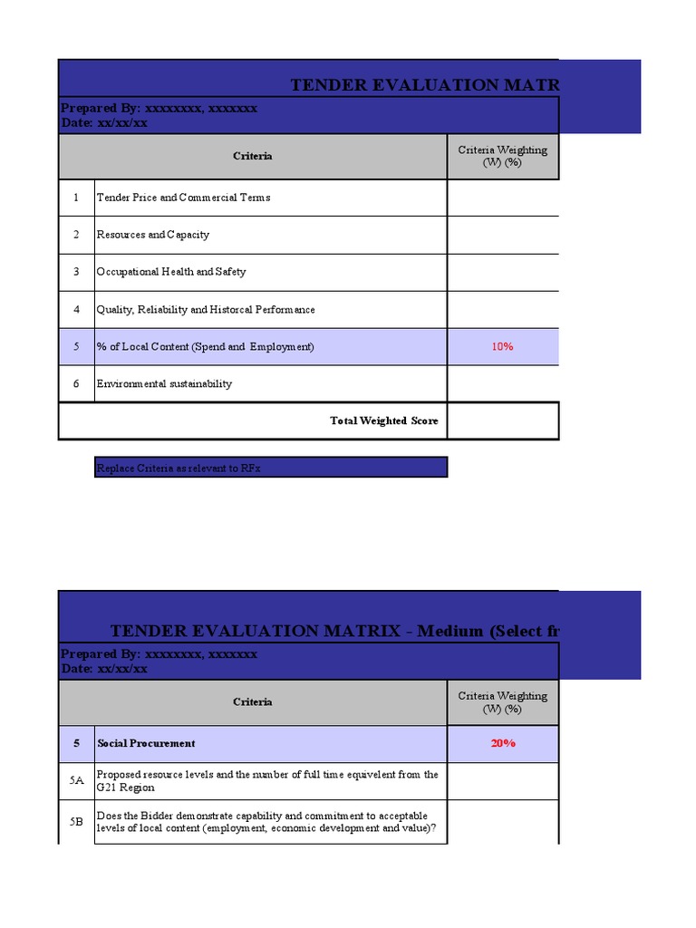 Tender Evaluation Matrix Overview | PDF | Procurement | Employment