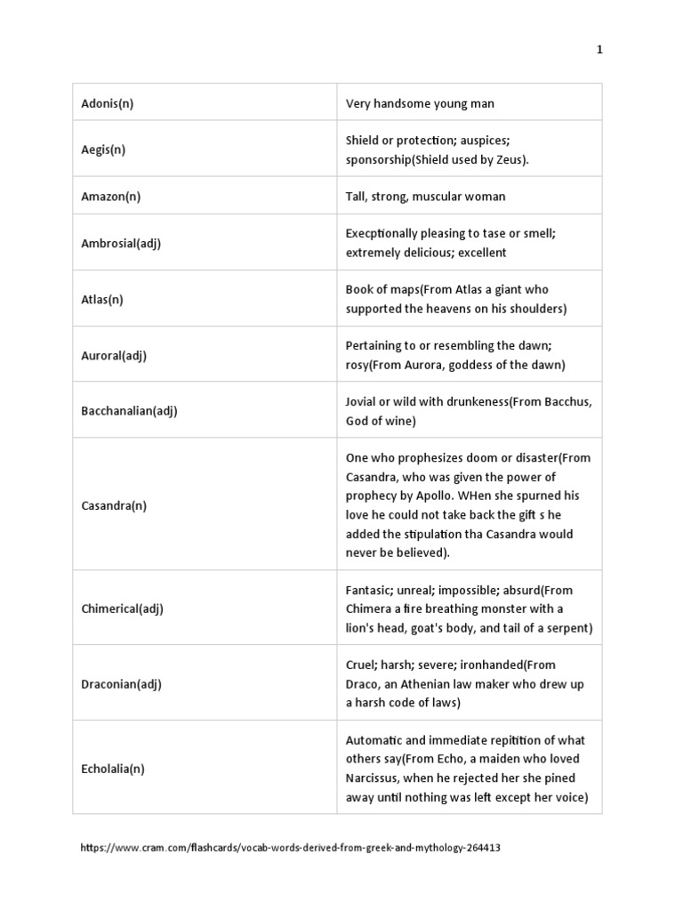 Greek Mythology Vocabulary Guide | PDF | Greek Mythology | Mythology