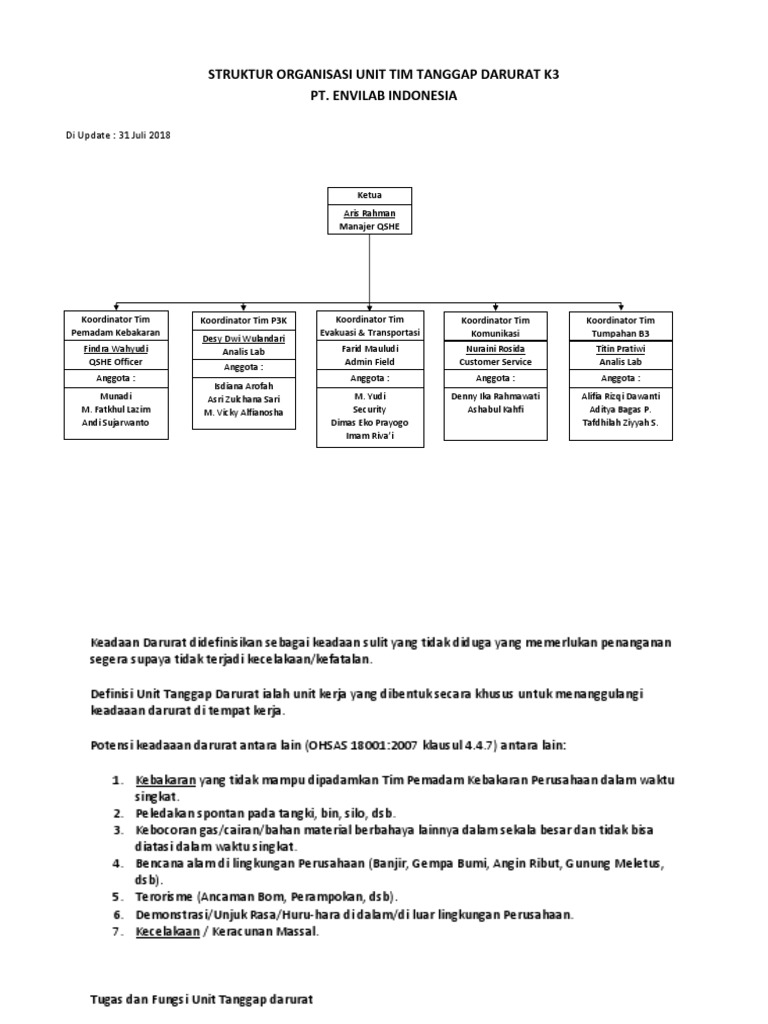 Struktur Tim Tanggap Darurat | PDF