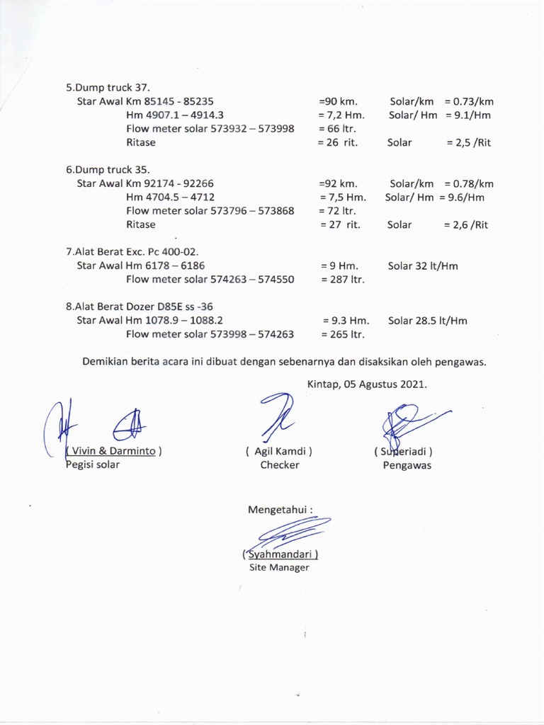 Berita Acara Pemakaian Solar | PDF