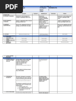 Detailed Lesson Plan in Health 10: (Fourth Quarter) | PDF | Lesson Plan ...
