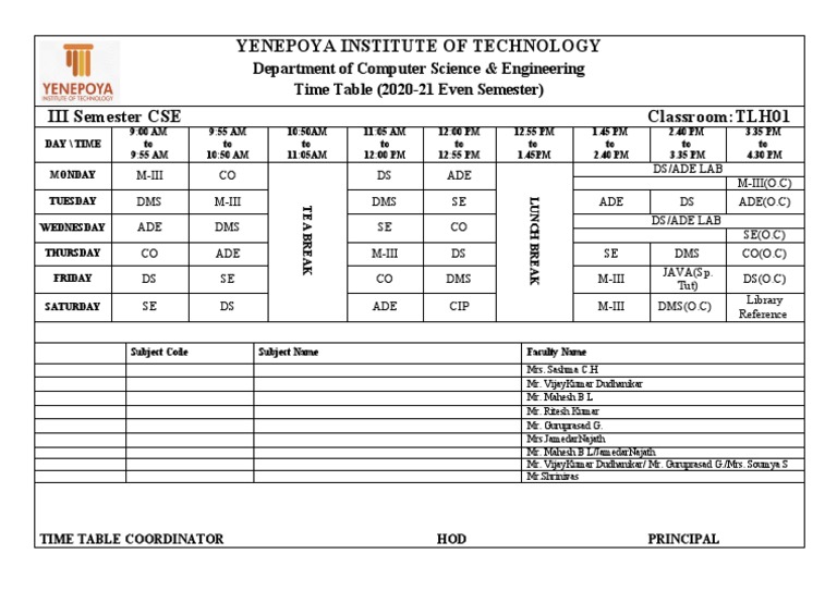 Yenepoya Institute of Technology: Department of Computer Science ...