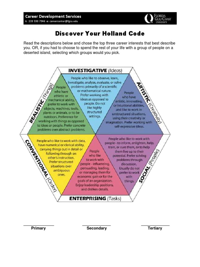 Discover Your Holland Code | PDF | Science | Science And Technology