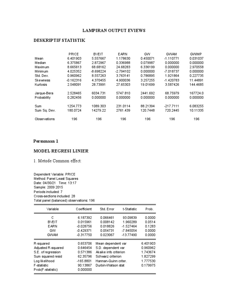 Lampiran Output Eviews | PDF | Coefficient Of Determination | Errors And Residuals