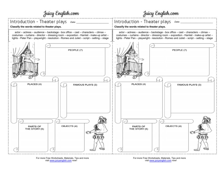 Introduction - Theater Plays Introduction - Theater Plays | PDF