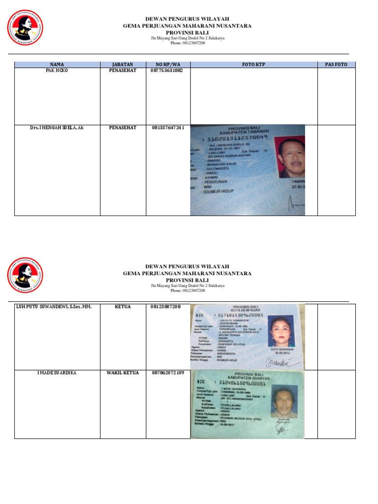 Struktur GPMN DPD DPC 9 Agustus 2021 | PDF