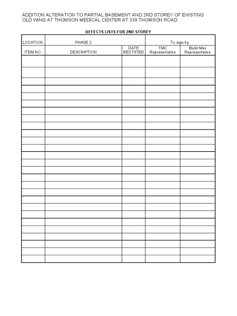 Defects Lists | PDF