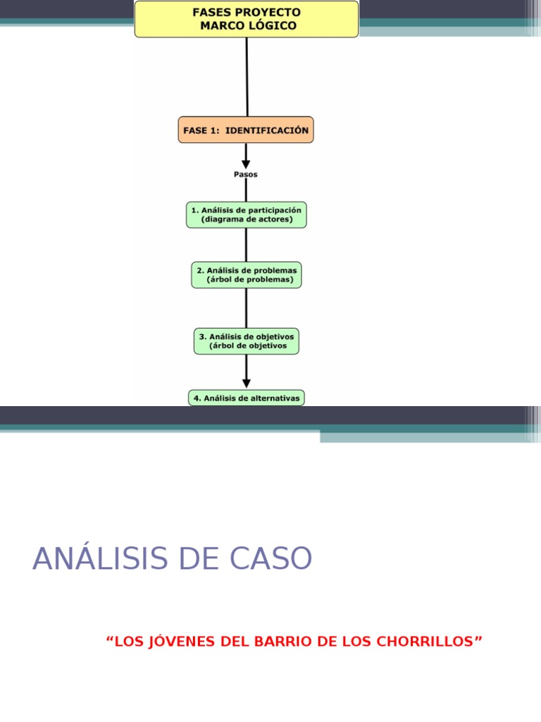 Actividad 5 - Sesion 6 - Analisis de Caso | PDF | La delincuencia juvenil
