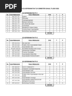 Daftar Pustaka SDKI dan SIKI 2017 | PDF | Kesehatan Holistik