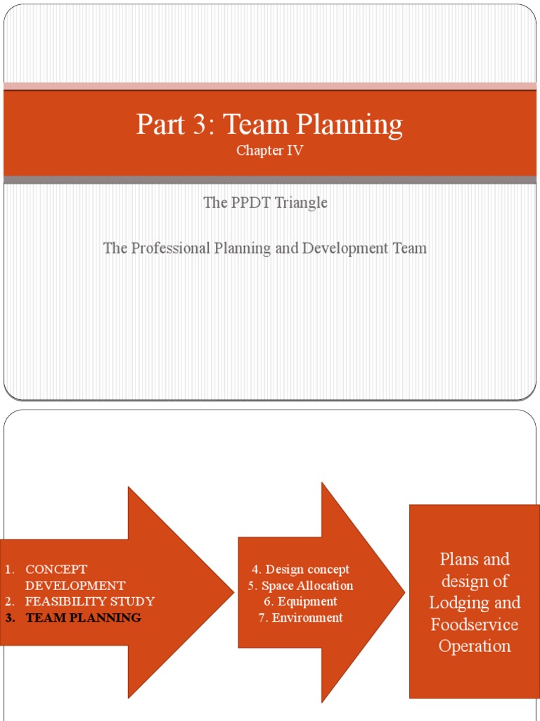 Chapter 5 Team Planning | PDF | Architect | Design