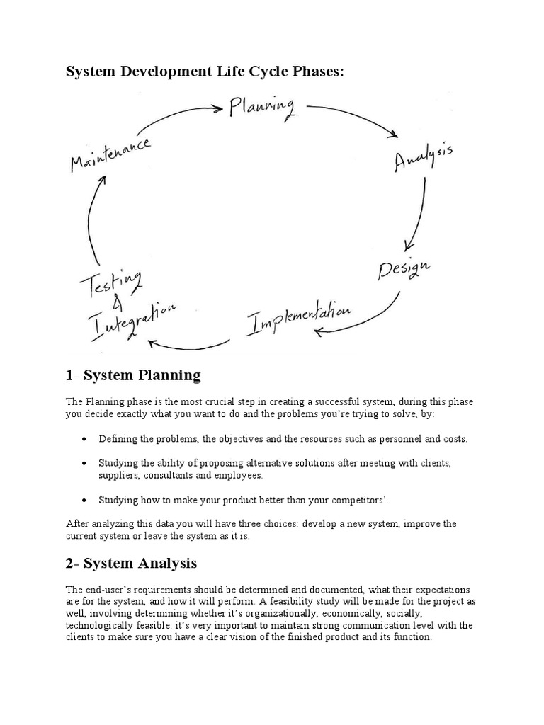 System Development Life Cycle | PDF | Software Development Process ...
