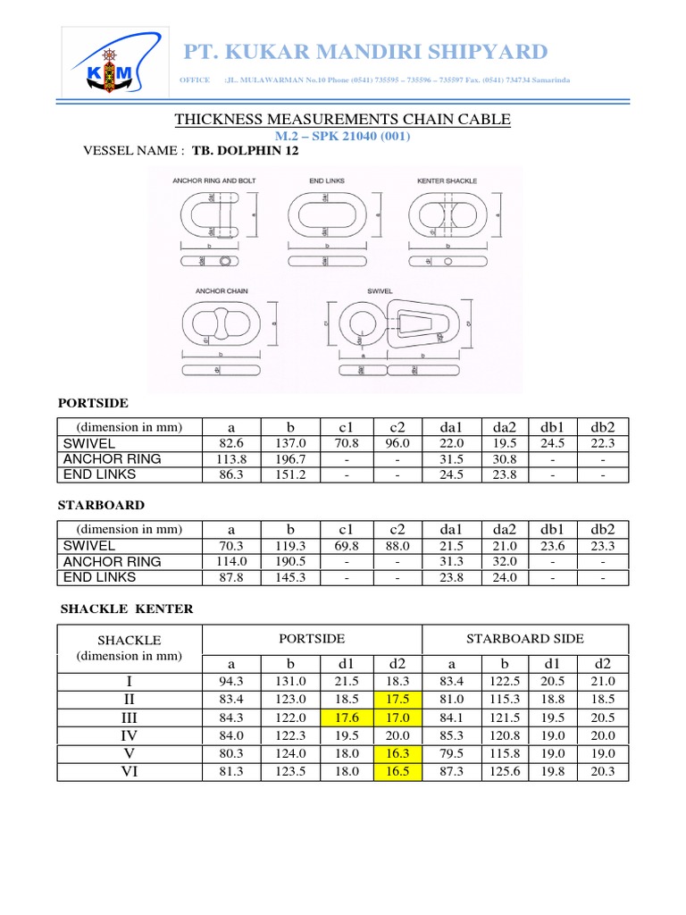 Contoh Kalibrasi Rantai Jangkar | PDF | Watercraft | Water Transport
