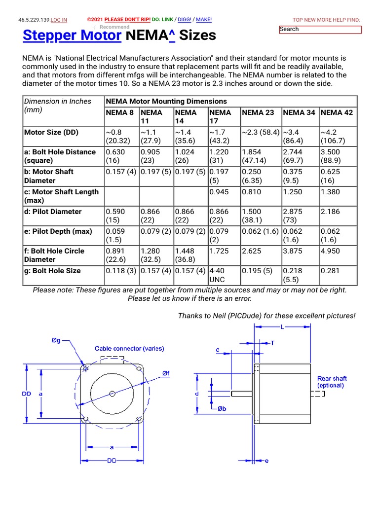 Stepper Motor NEMA Sizes | PDF | Electrical Engineering | Manufactured ...