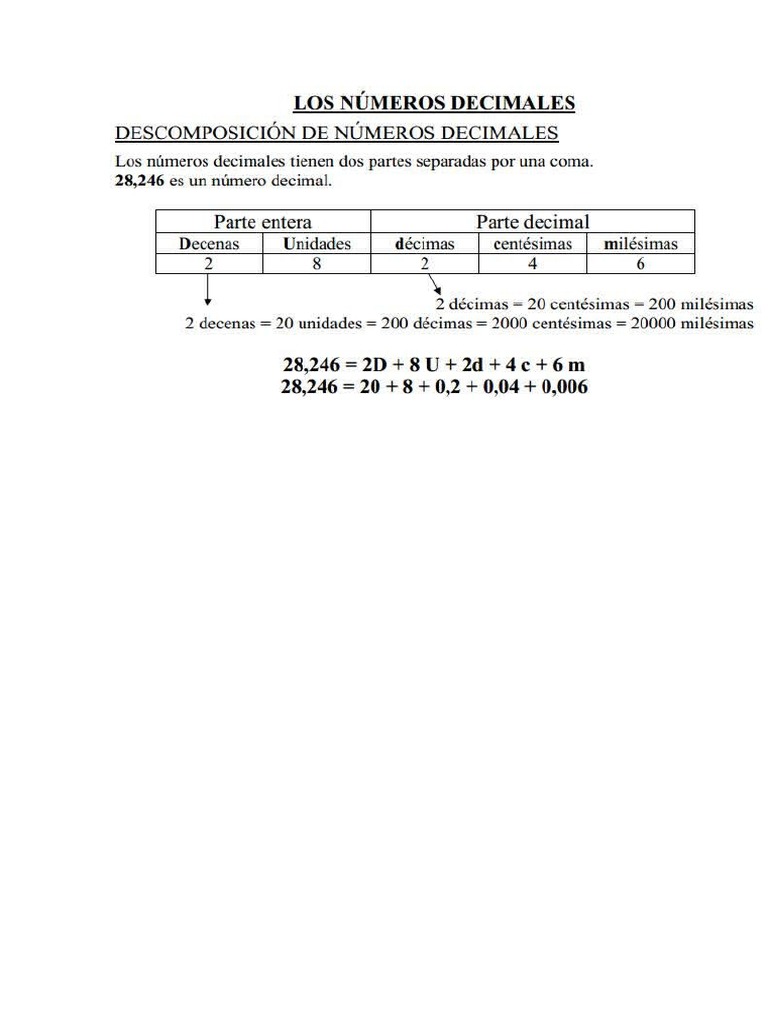 Esquema de Decimales | PDF