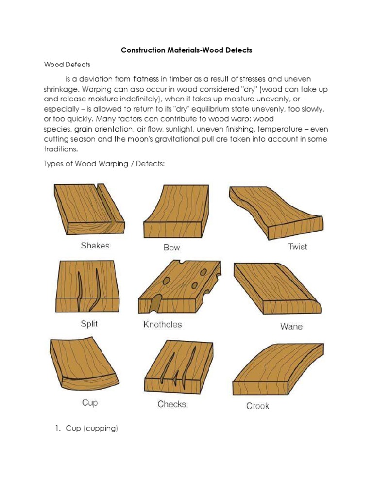 Construction Materials-Wood Defect | PDF | Wood | Lumber