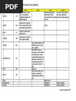 Shift Plot Example | PDF | Theatre | Performing Arts