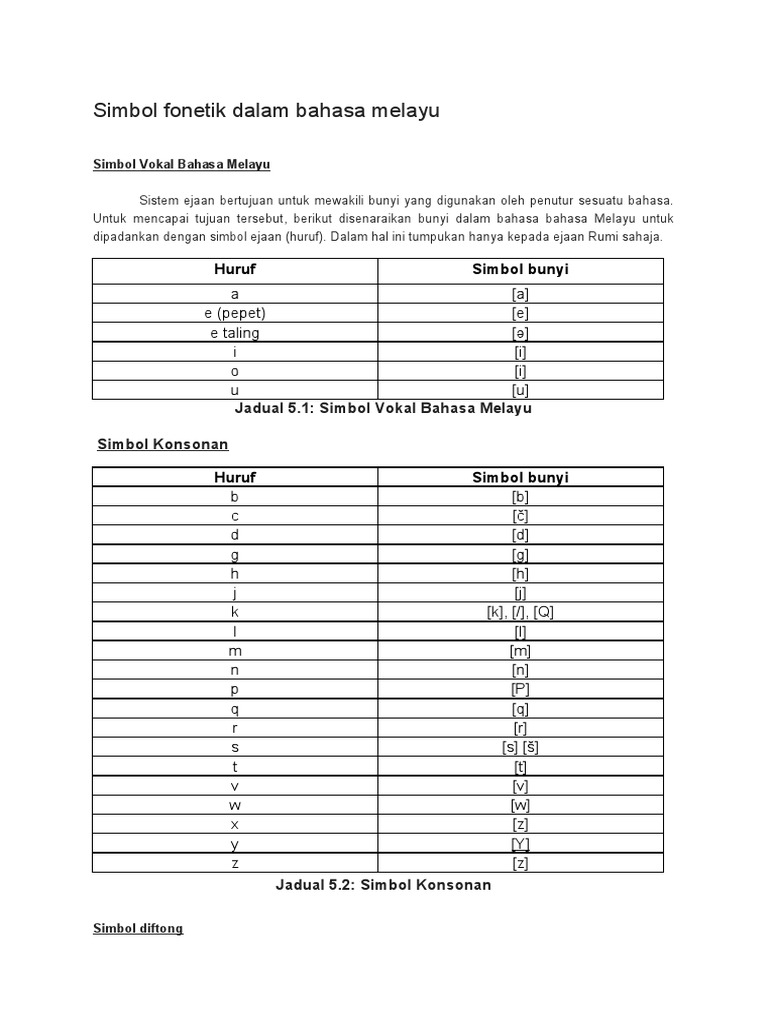 Simbol Fonetik Dalam Bahasa Melayu | PDF