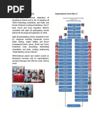 Blessing and Inauguration Program | PDF