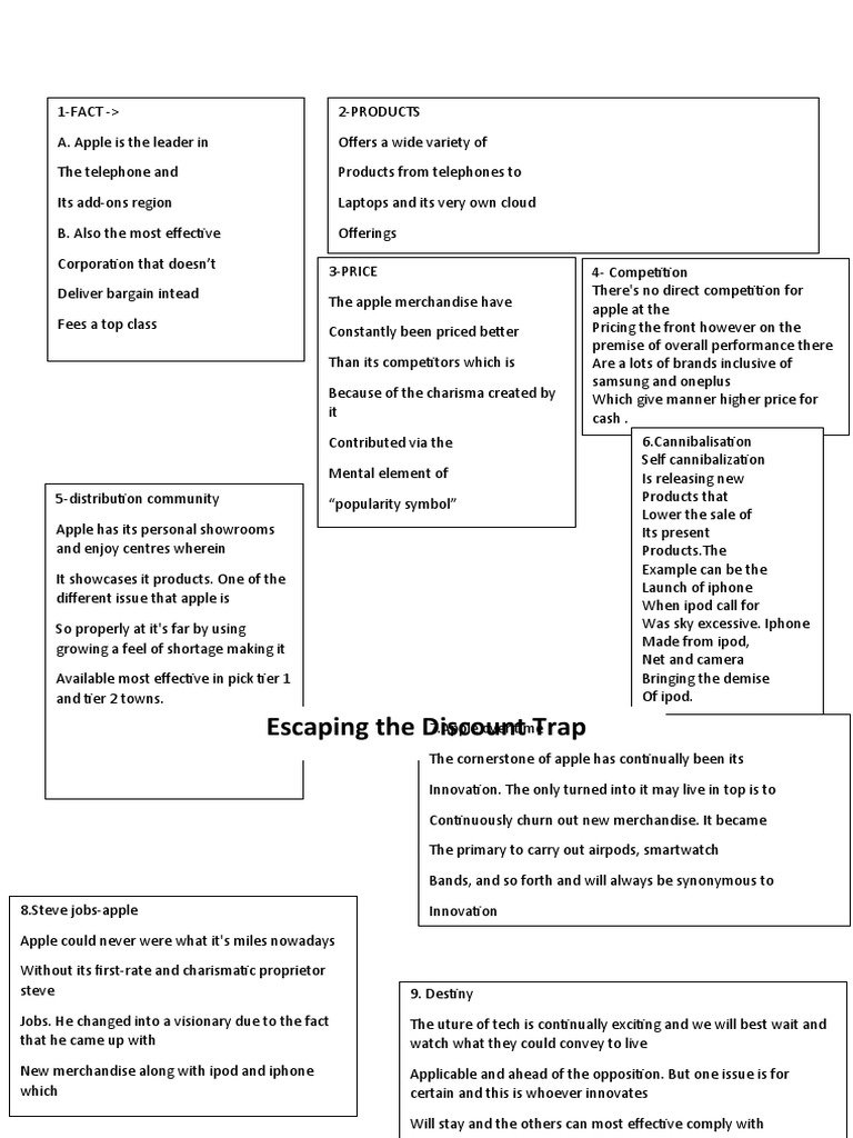Escaping The Discount Trap | PDF | Apple Inc. | Apple Inc. Hardware