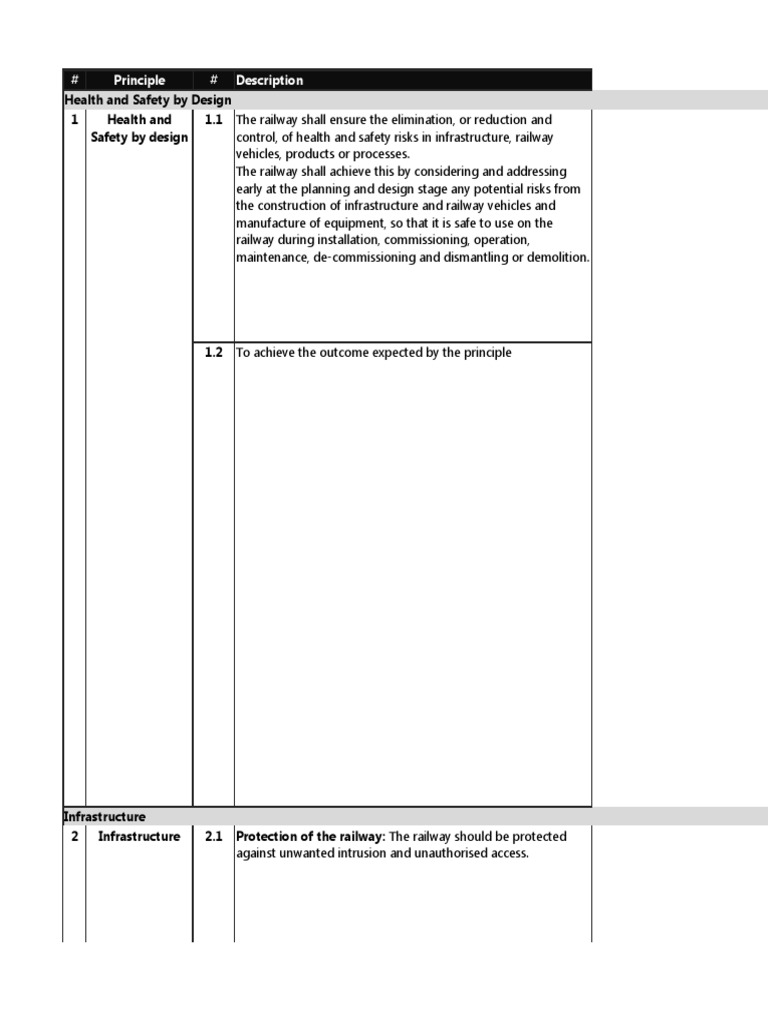 Designing for Safety: Principles of Health and Safety in Railway ...