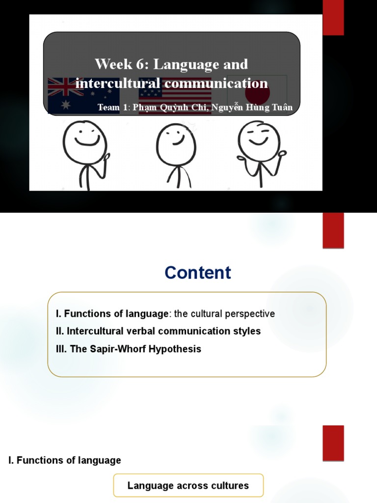 Week6_Language & IC | PDF | Communication | Nonverbal Communication