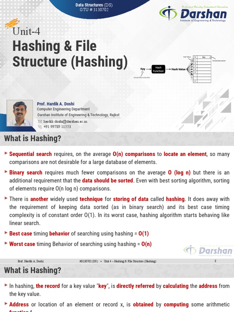 Unit 4 Hashing And File Structure Hashing Pdf Algorithms And Data Structures Computer 