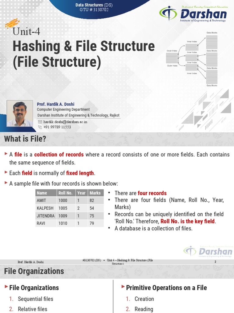 Unit-4: Hashing & File Structure (File Structure) | Download Free PDF | Database Index ...