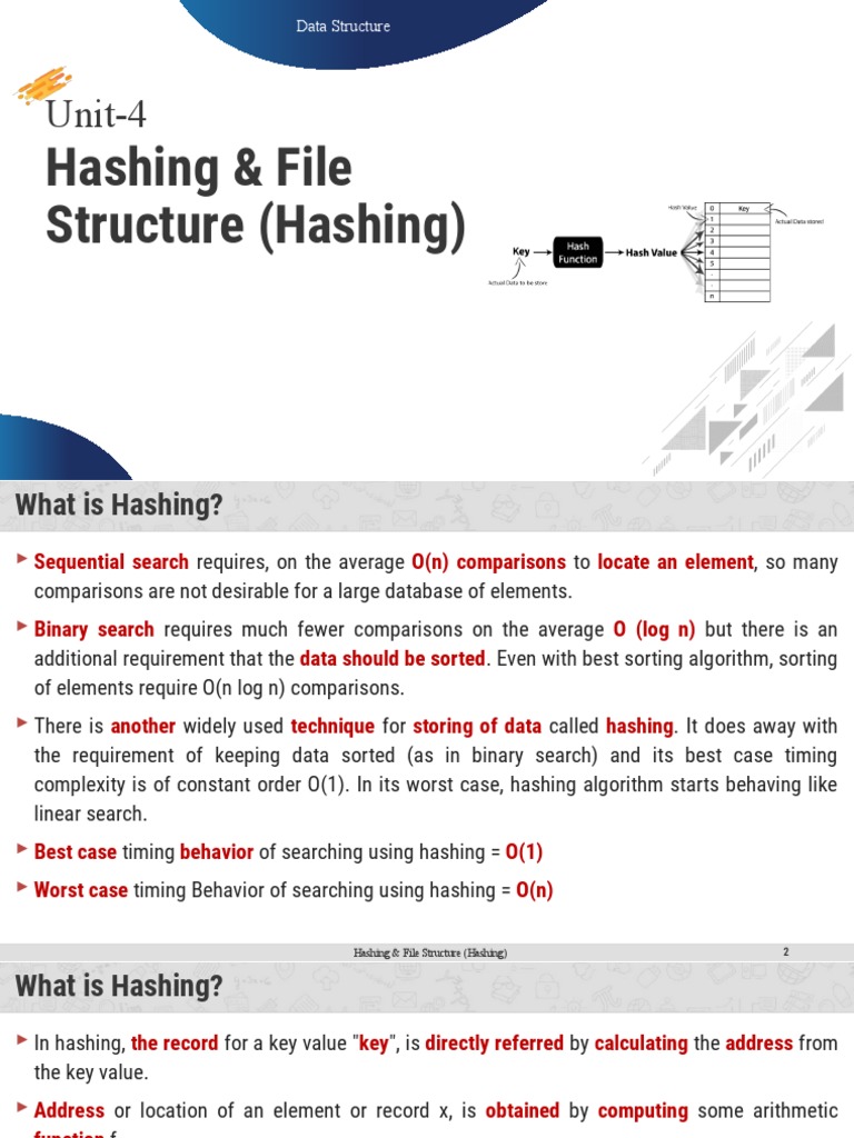 Ds Unit 4 Hashing File Structure Pdf Database Index Time Complexity 4308