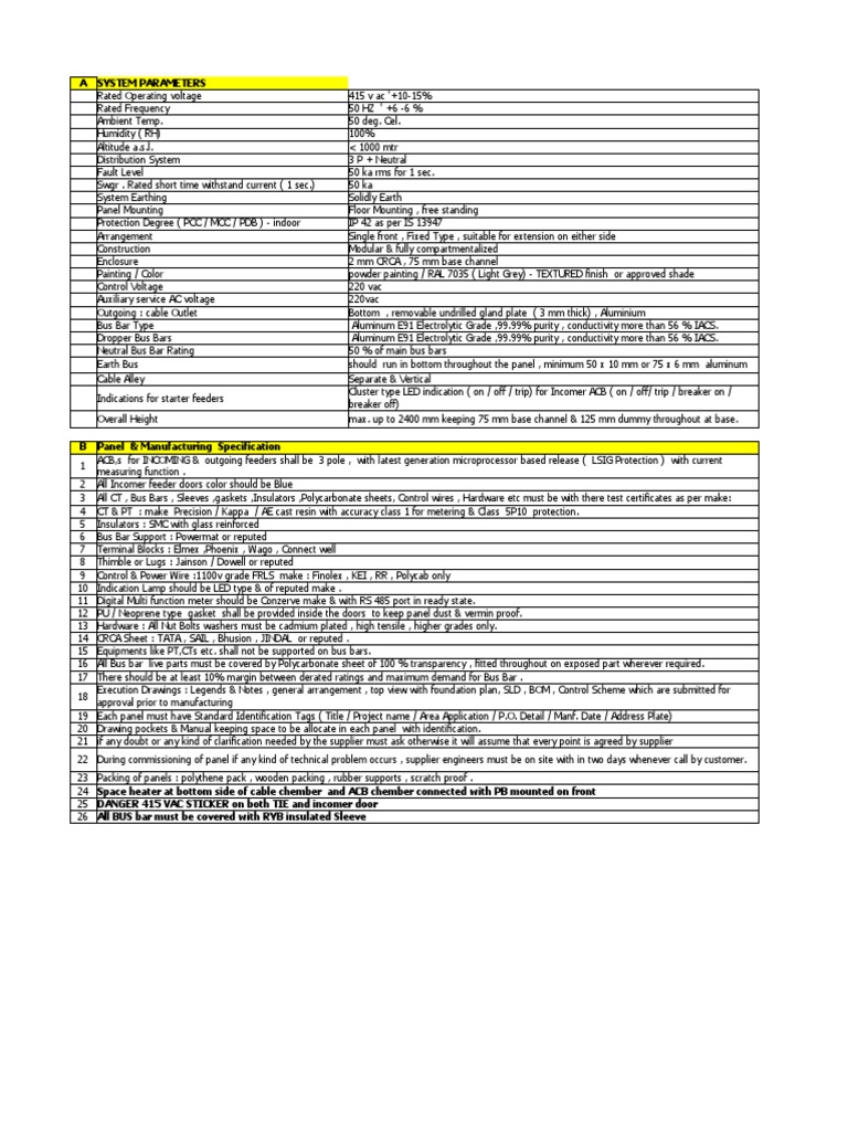 BA Panel Specifications | PDF | Electric Power | Electrical Engineering