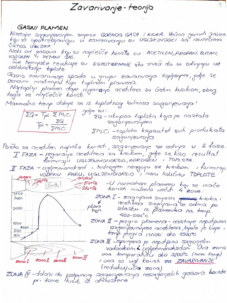 Zavarivanje - Teorija | PDF