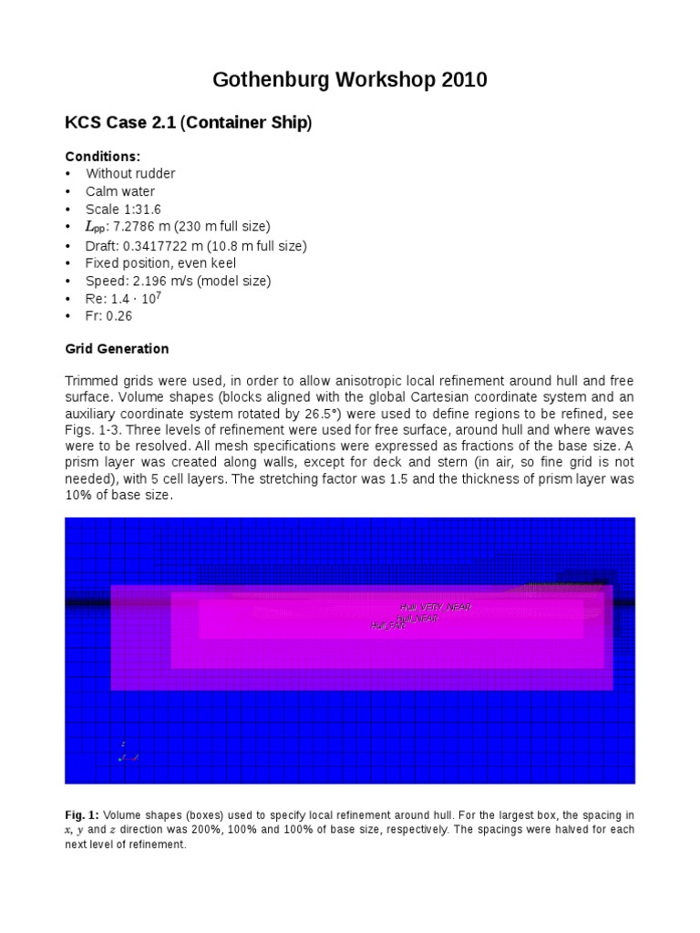 Simulation of Flow Around KCS Hull | PDF | Drag (Physics) | Reynolds Number