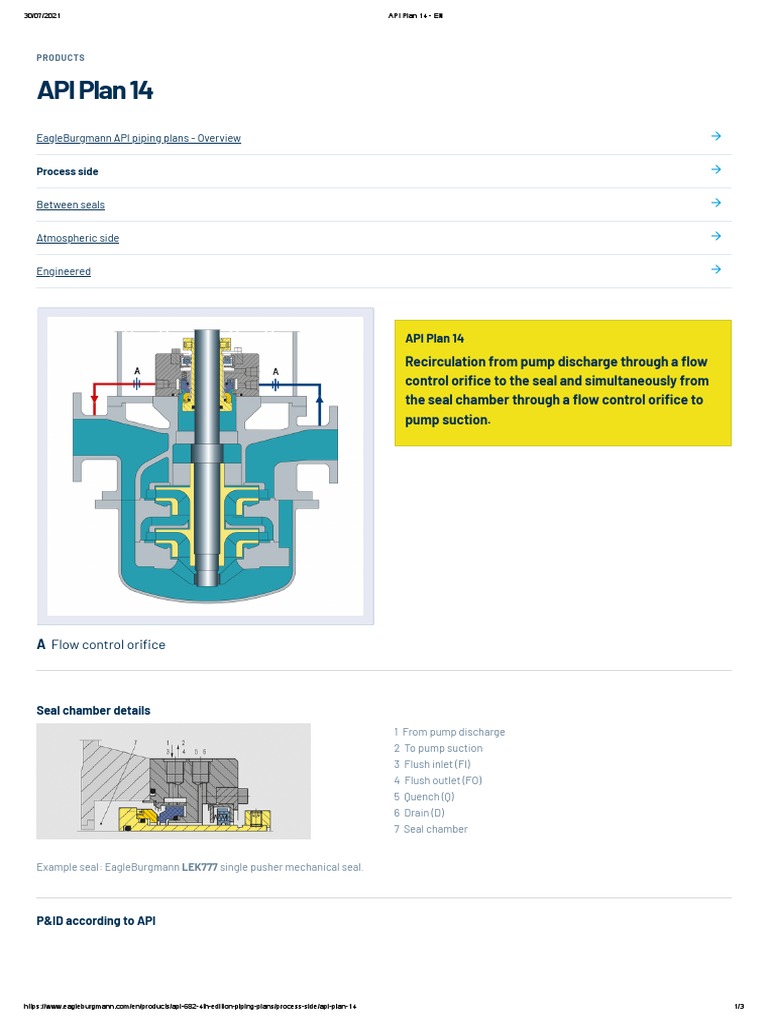 API Plan 14 - EN | PDF | Pump | Chemical Engineering