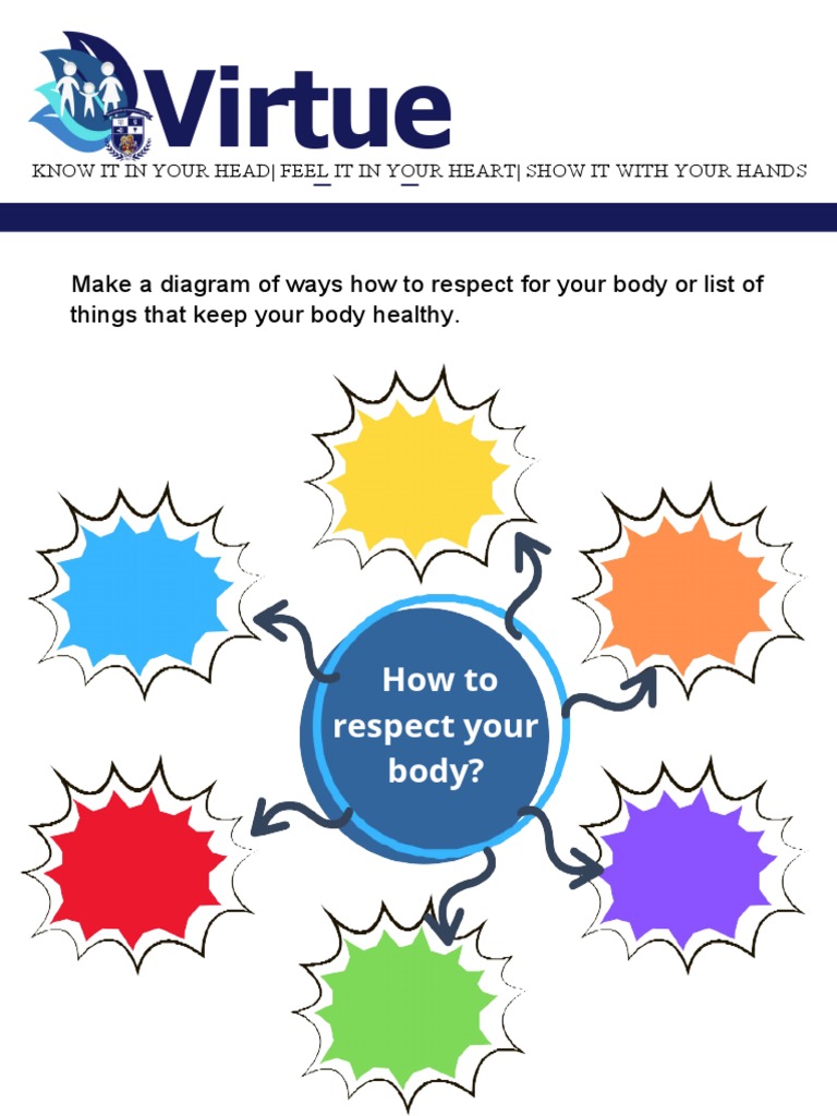 02 RESPECT Virtue Activity | PDF | Self-Improvement