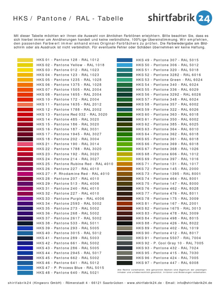 HKS To Pantone To RAL Farbtabelle | PDF
