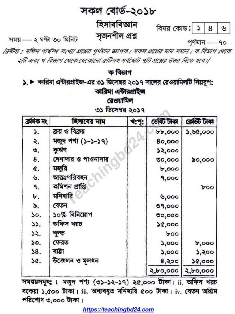 SSC All Board Accounting Board Question 2018 | PDF