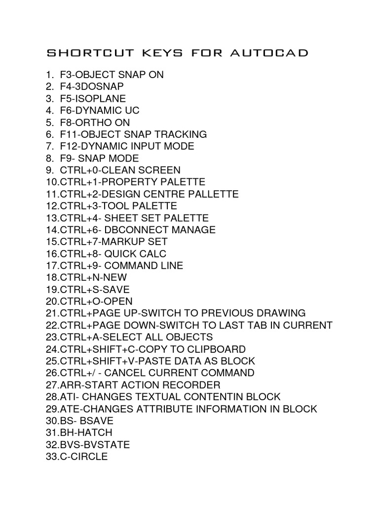 Shortcut Keys For Autocad | Download Free PDF | Computing | Software