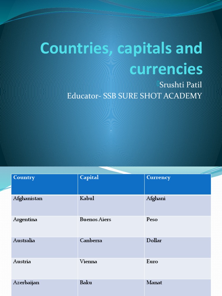 Countries, Capitals, and Currencies Guide | PDF | Euro | Rupee