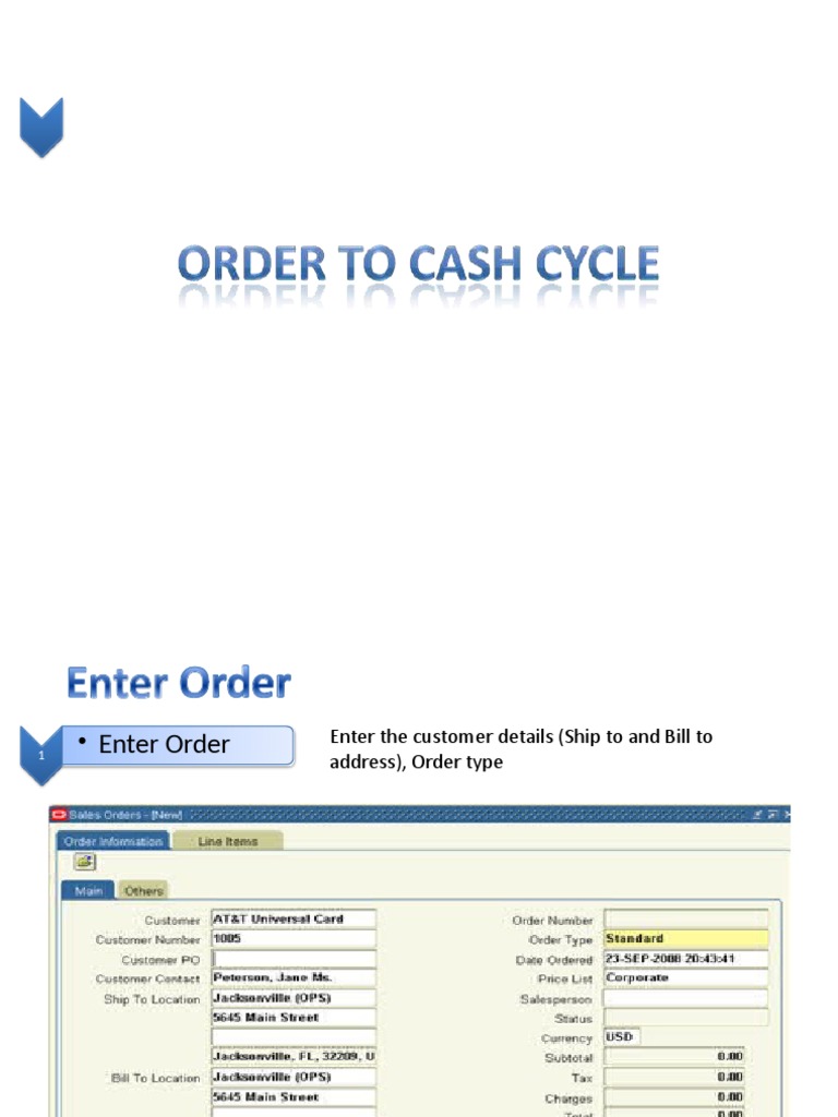 OTC Life Cycle | PDF | Finance & Money Management
