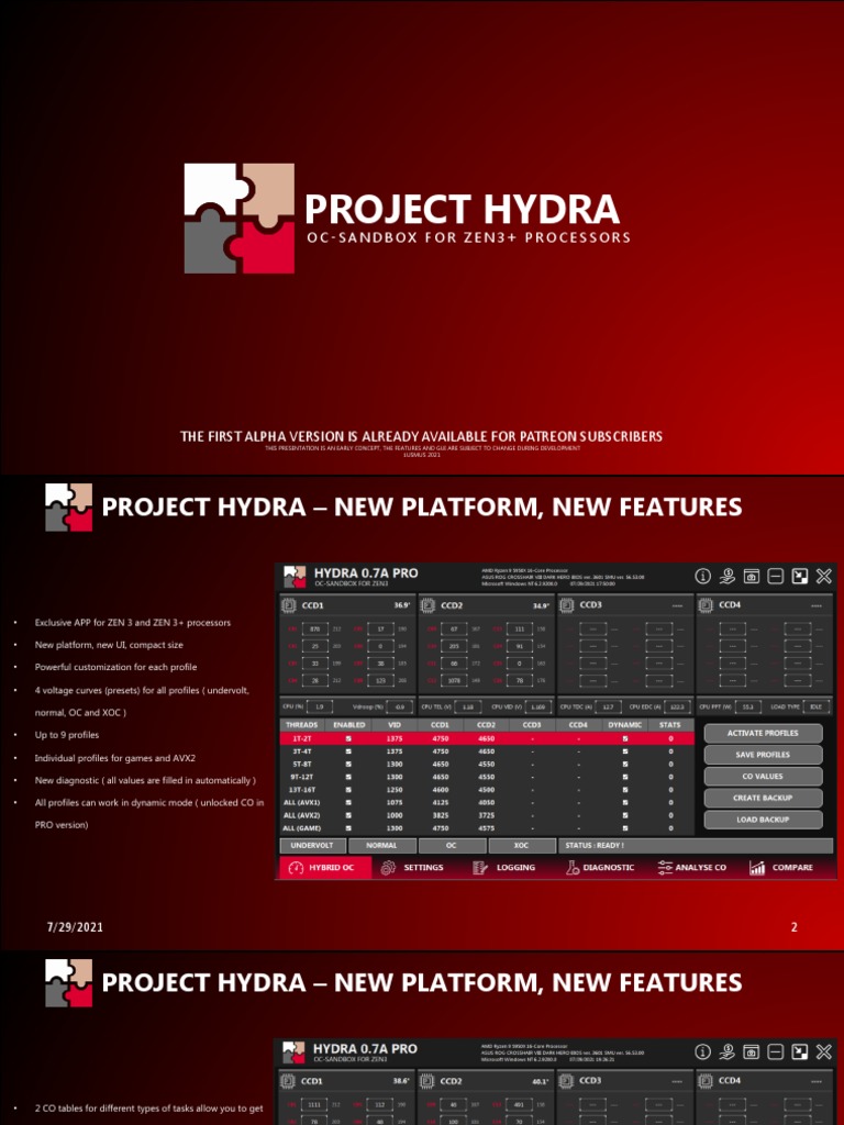 Project Hydra: The First Alpha Version Is Already Available For Patreon ...