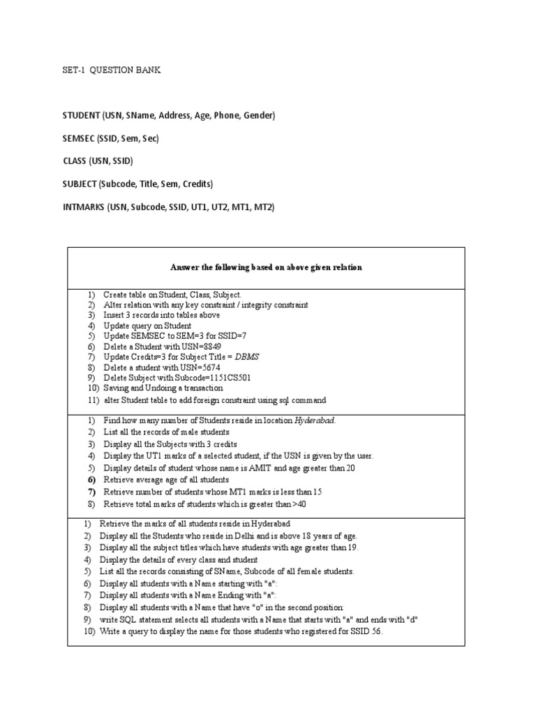 DBMS Lab Question Bank | PDF | Pl/Sql | Information Science