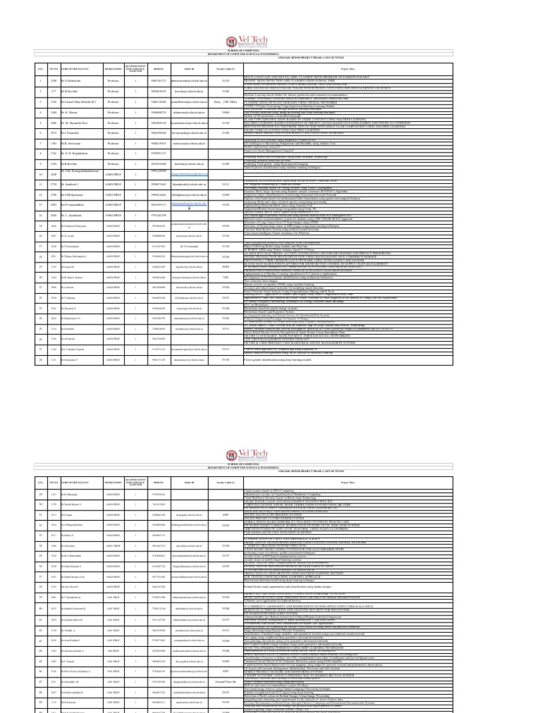 Minor Project Phase-1 List of Supervisors & Titles AY 21-22 | PDF ...